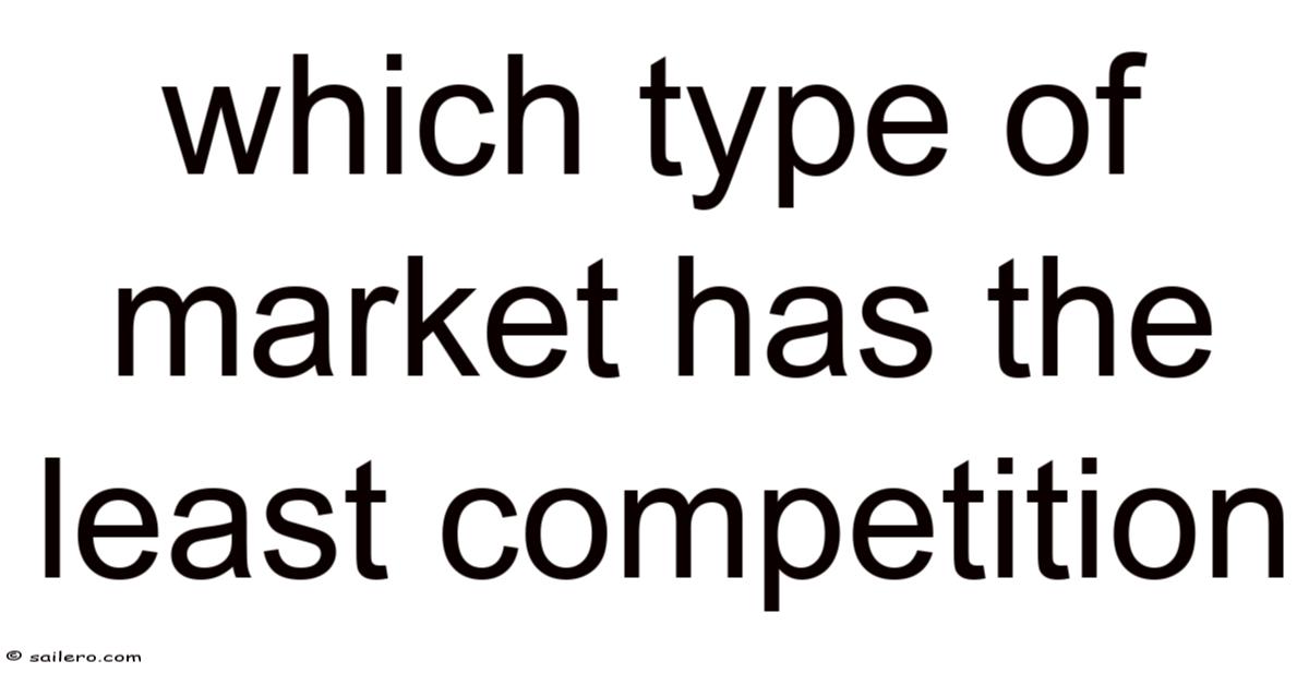 Which Type Of Market Has The Least Competition